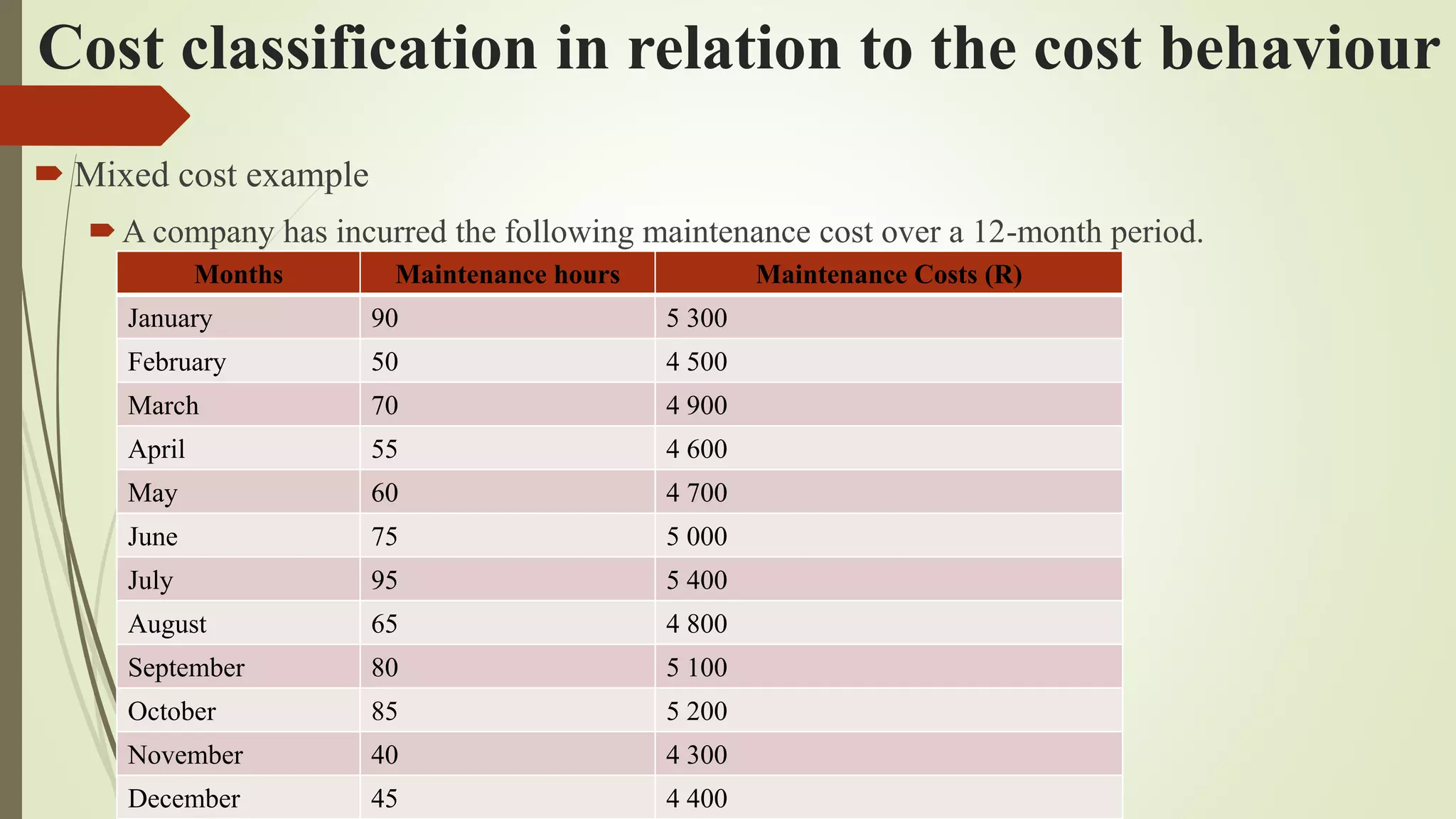 Cost_classification_and_terminology.pdf