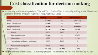 Cost_classification_and_terminology.pdf