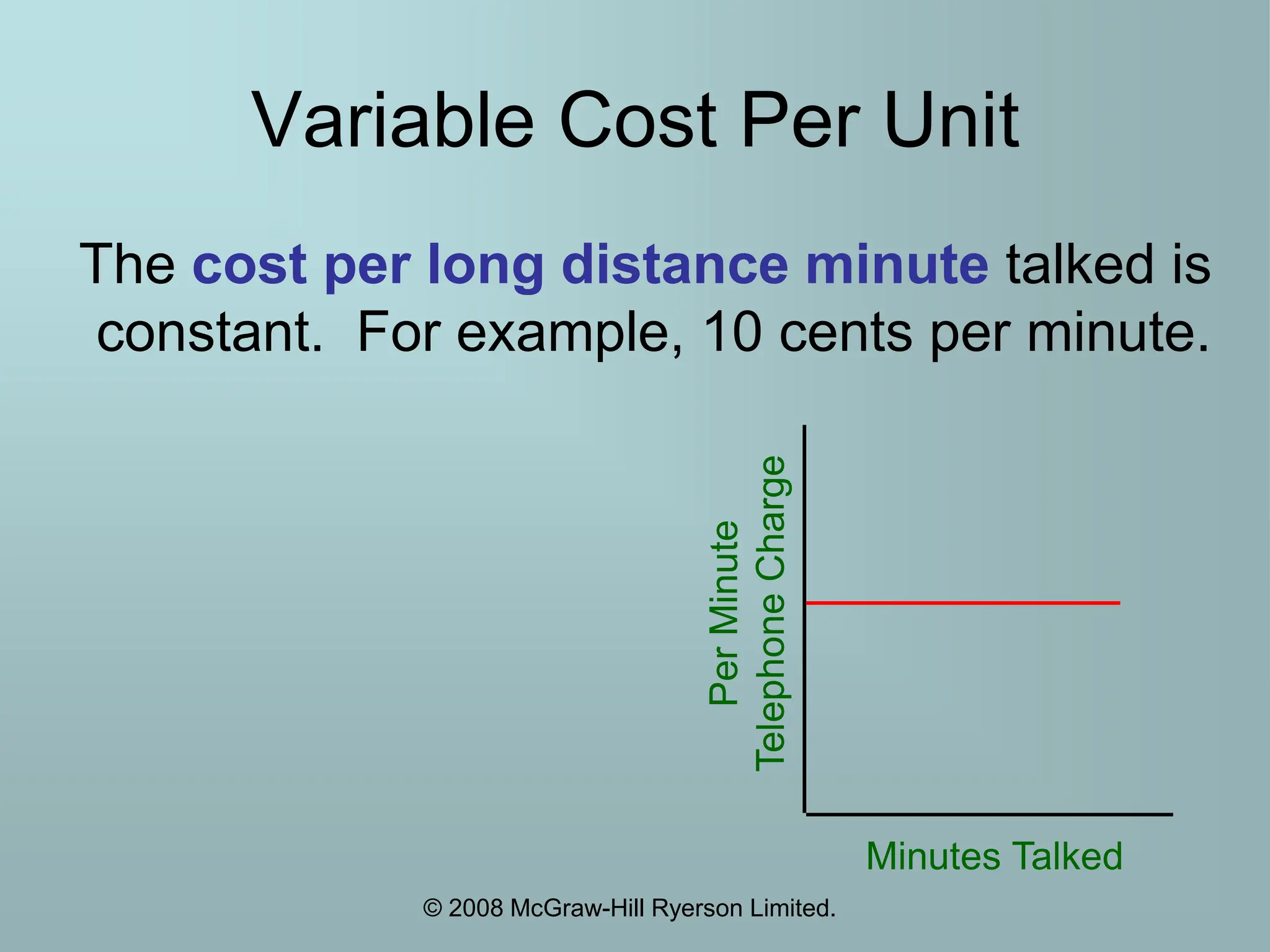 Cost Classifications by Behaviour.ppt