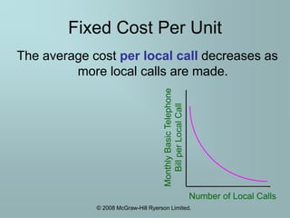 Cost Classifications by Behaviour.ppt