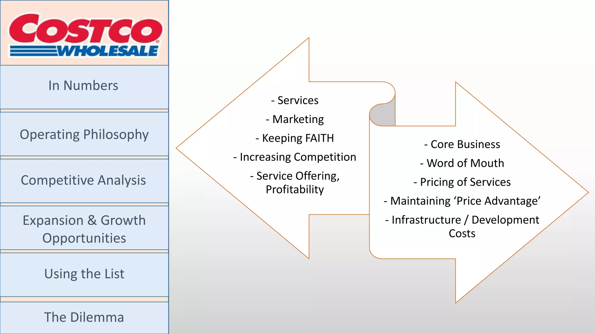 Costco Wholesale | Case-study | PPTX