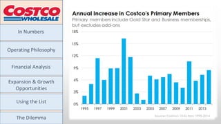 Costco Wholesale | Case-study | PPTX | Logistics | Business