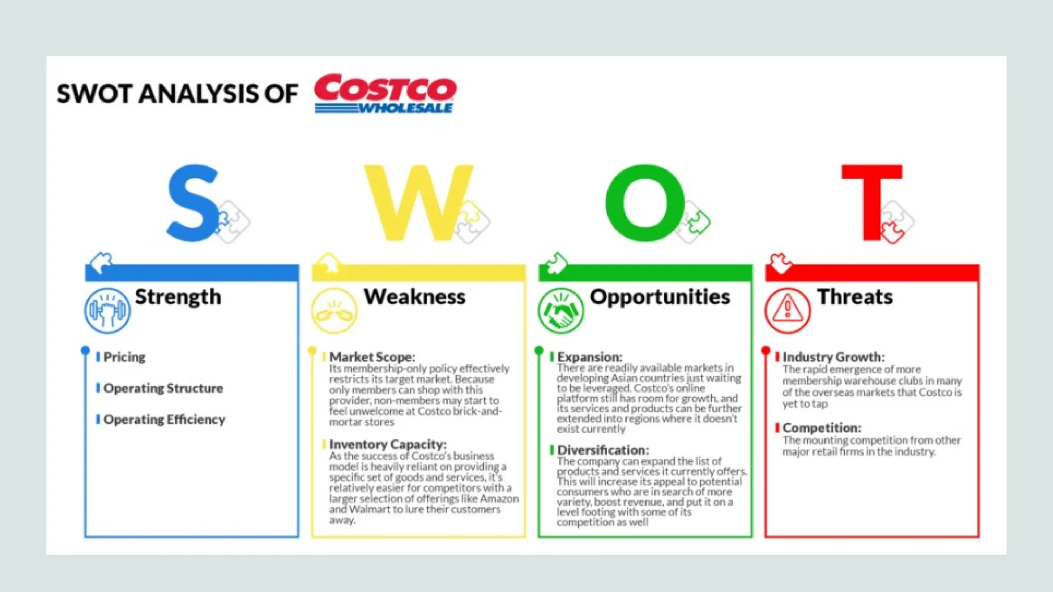 A Business case - Costco Retailer Company | PPTX