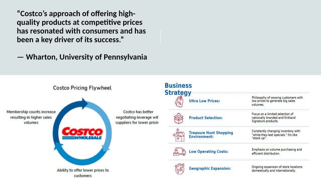 A Business case - Costco Retailer Company | PPTX