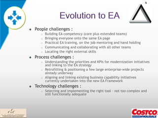 Costco open group - mumbai presentation final | PDF | Business ...