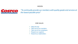Costco-Wholsale.pptx