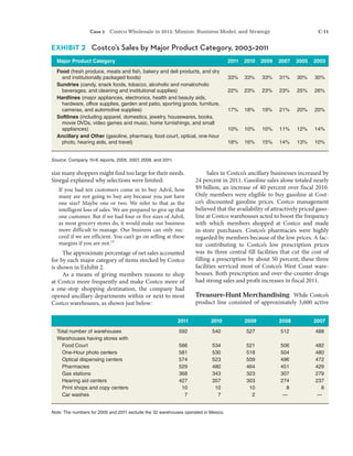 Costco case: Costco Mission, Business Model and Strategy | PDF