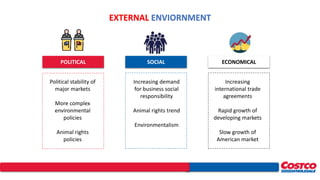 Costco Case Analysis (Group - E).pptx