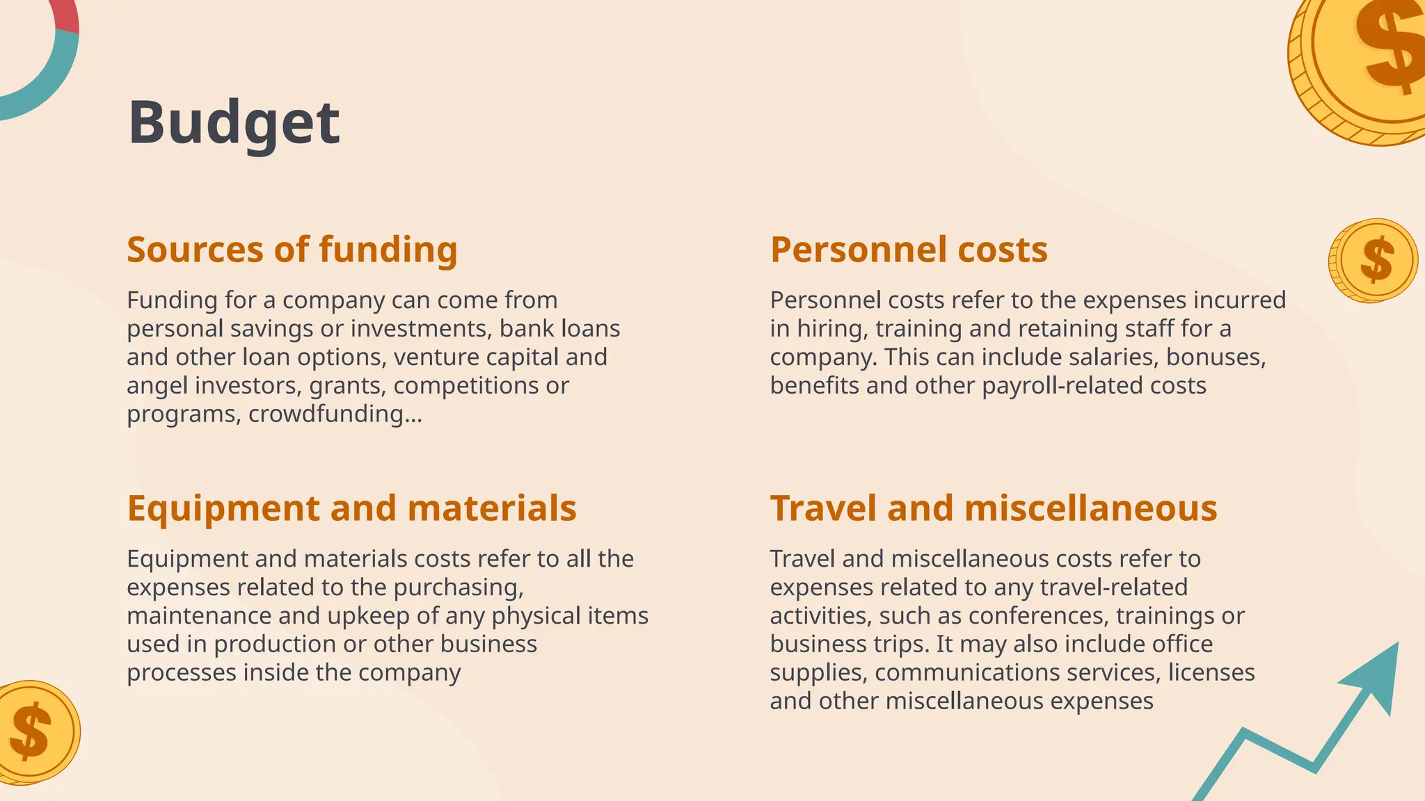 Cost Comparison Project Proposal by Slidesgo.pptx