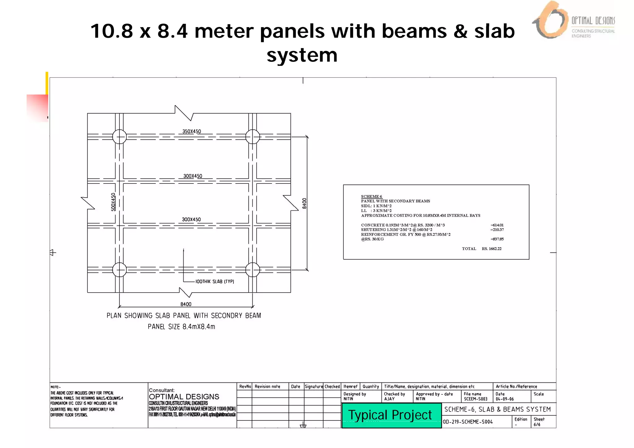 Cost Comparison of Various Sizes and Types of Slab Panels | PDF