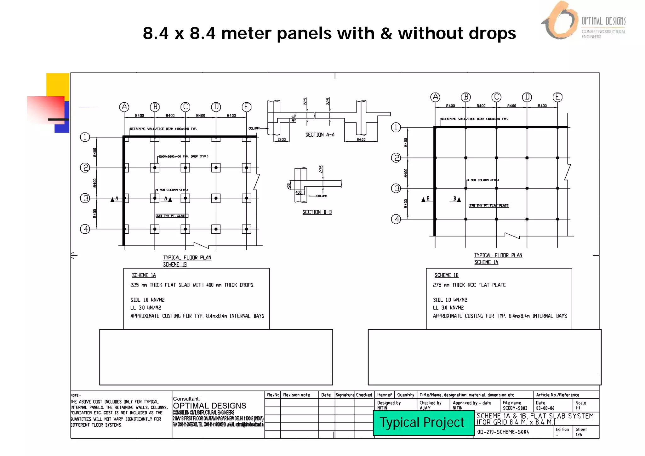 Cost Comparison of Various Sizes and Types of Slab Panels | PPT
