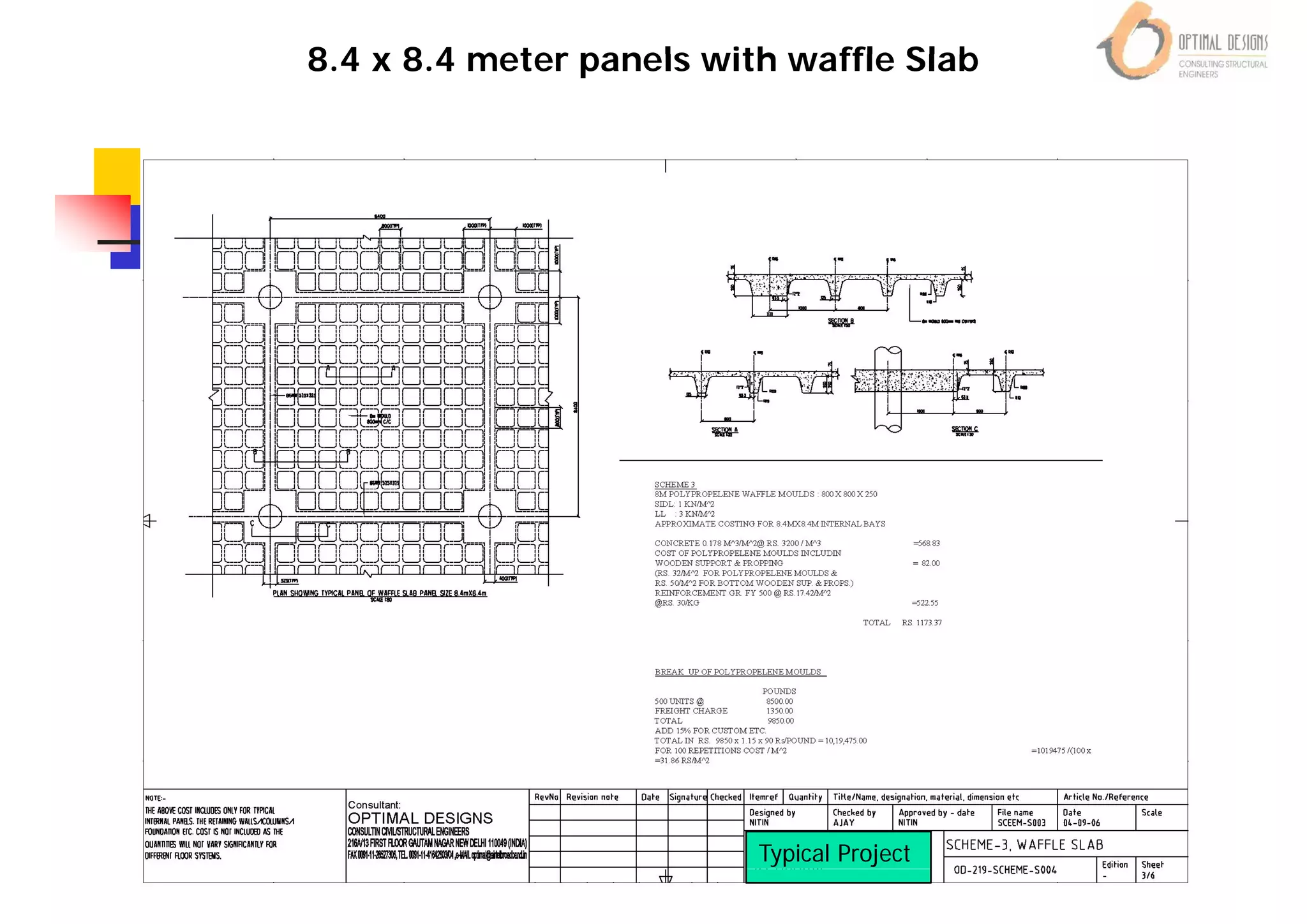 Cost Comparison of Various Sizes and Types of Slab Panels | PDF