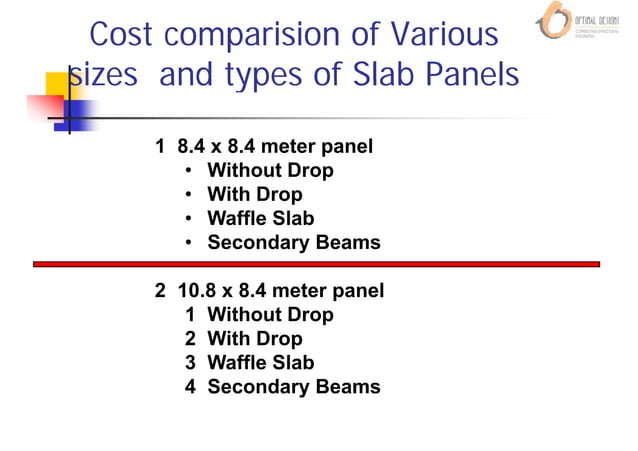 Cost Comparison of Various Sizes and Types of Slab Panels | PPT