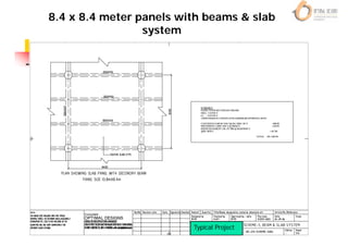 Cost Comparison of Various Sizes and Types of Slab Panels | PPT