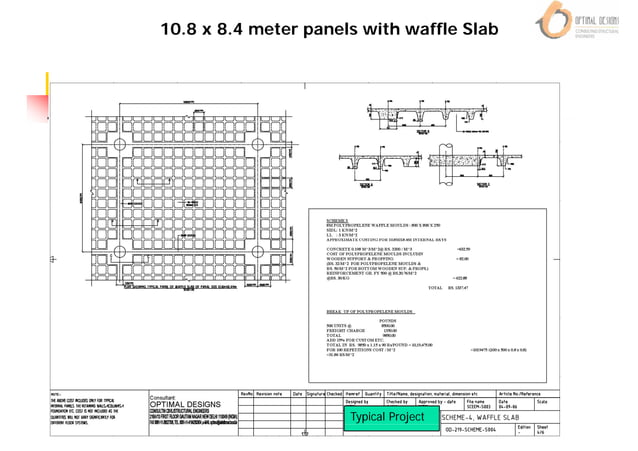 Cost Comparison of Various Sizes and Types of Slab Panels | PPT