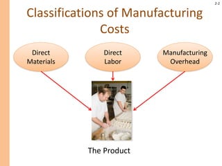Cost Concepts.ppt
