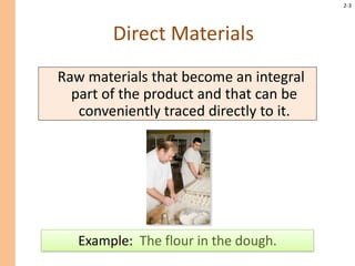 Cost Concepts.ppt