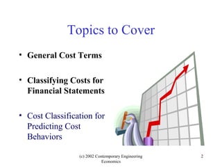 Cost concepts and behaviors | PPS