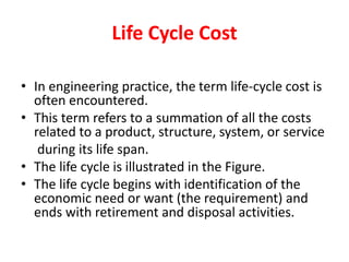 Cost concepts and design | PPTX