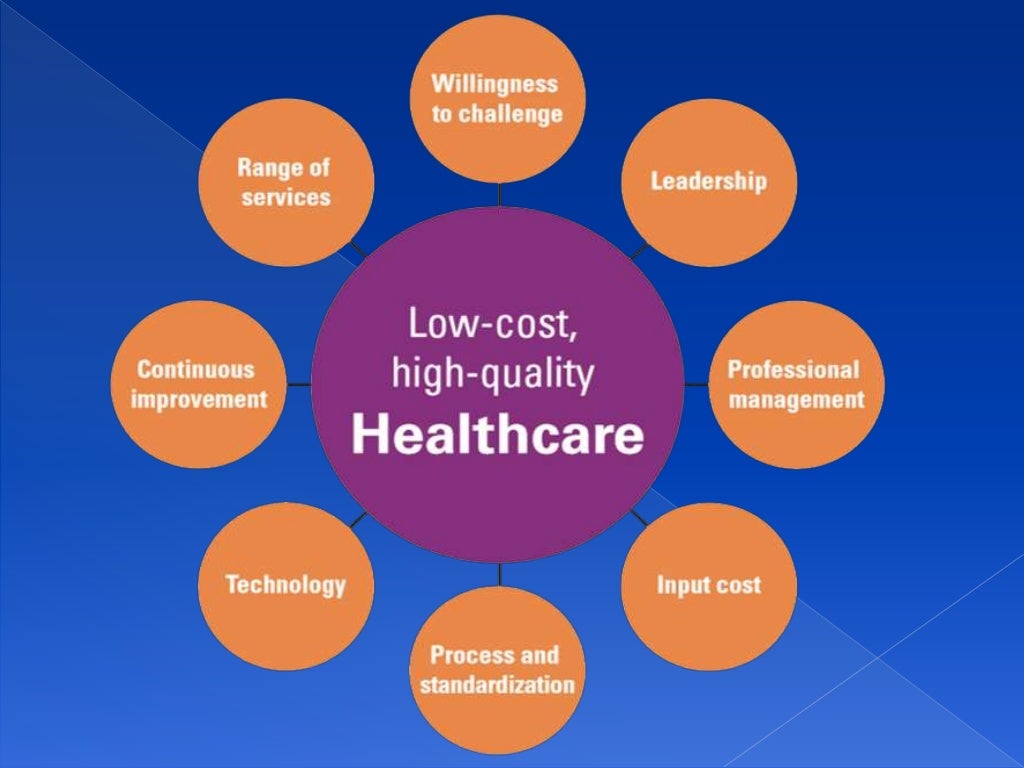 Cost Containment cost-containment