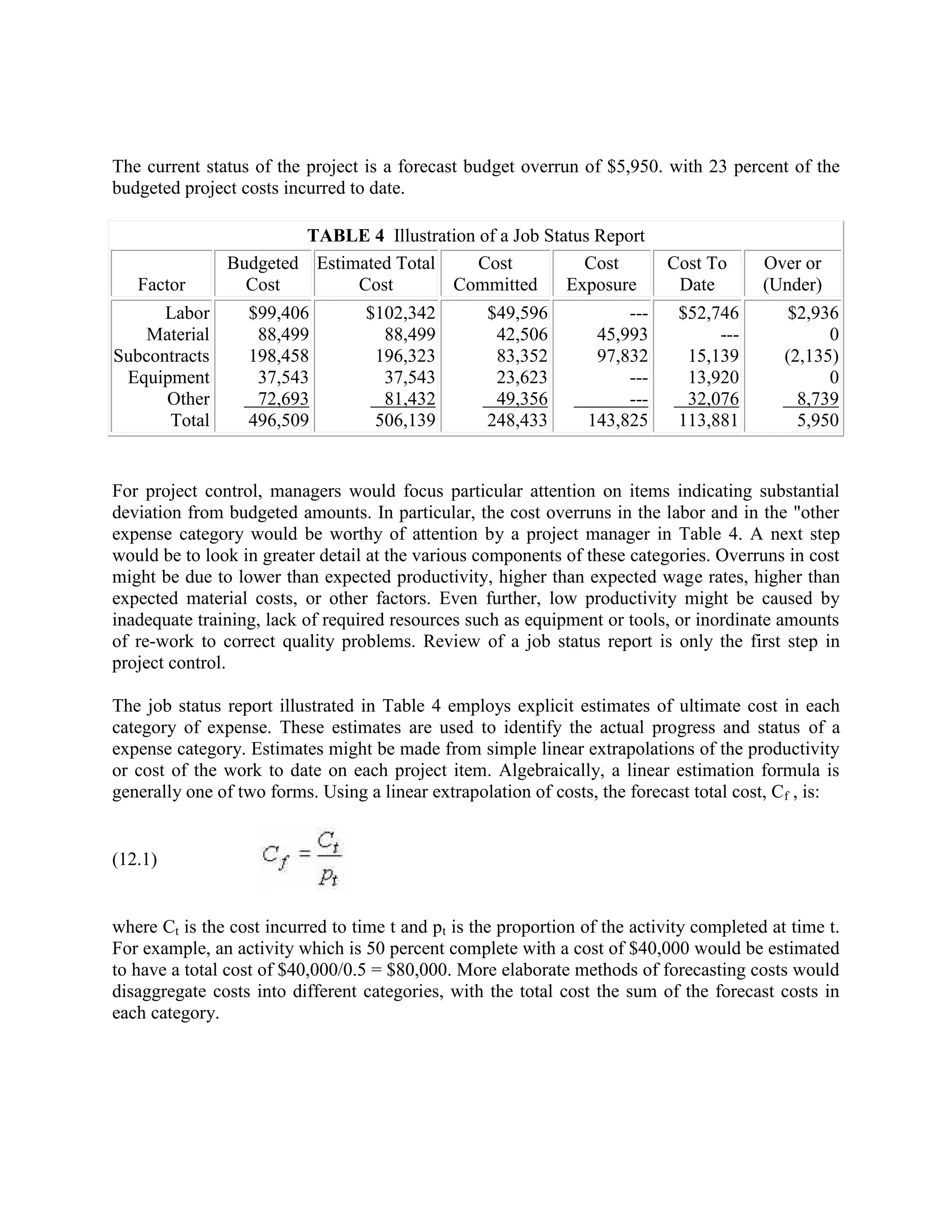 Cost control monitoring and accounting | PDF