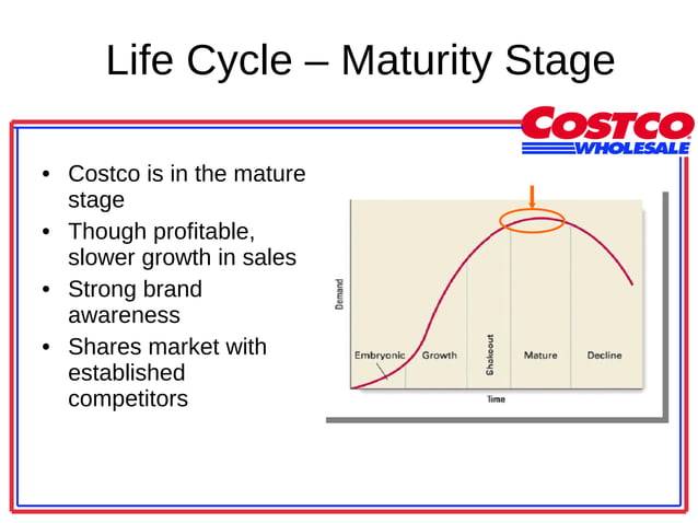 Costco Powerpoint Presentation | PPT