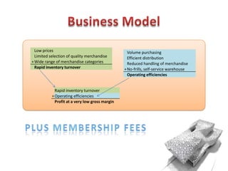 Costco Strategic Plan | PPTX
