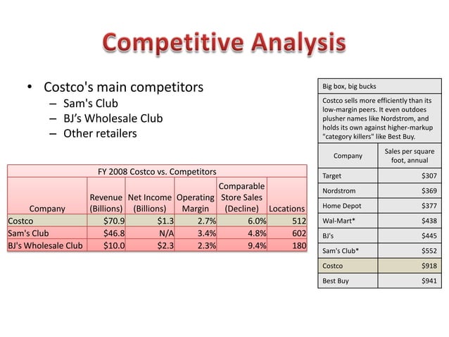 Costco Strategic Plan | PPTX | Retail Industry | Industries