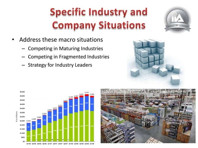 Costco Strategic Plan | PPTX | Retail Industry | Industries