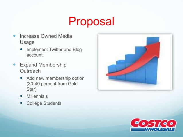 Costco swot presentation final | PPTX | Retail Industry | Industries