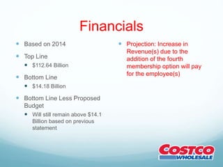 Costco swot presentation final | PPTX