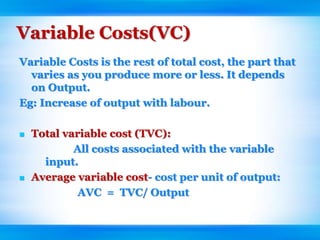 Cost curve | PPT