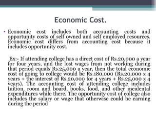 Cost curves for the learning the economics | PDF