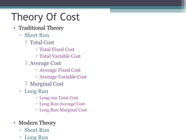Cost curves | PPT | Business Accounting & Finance | Business