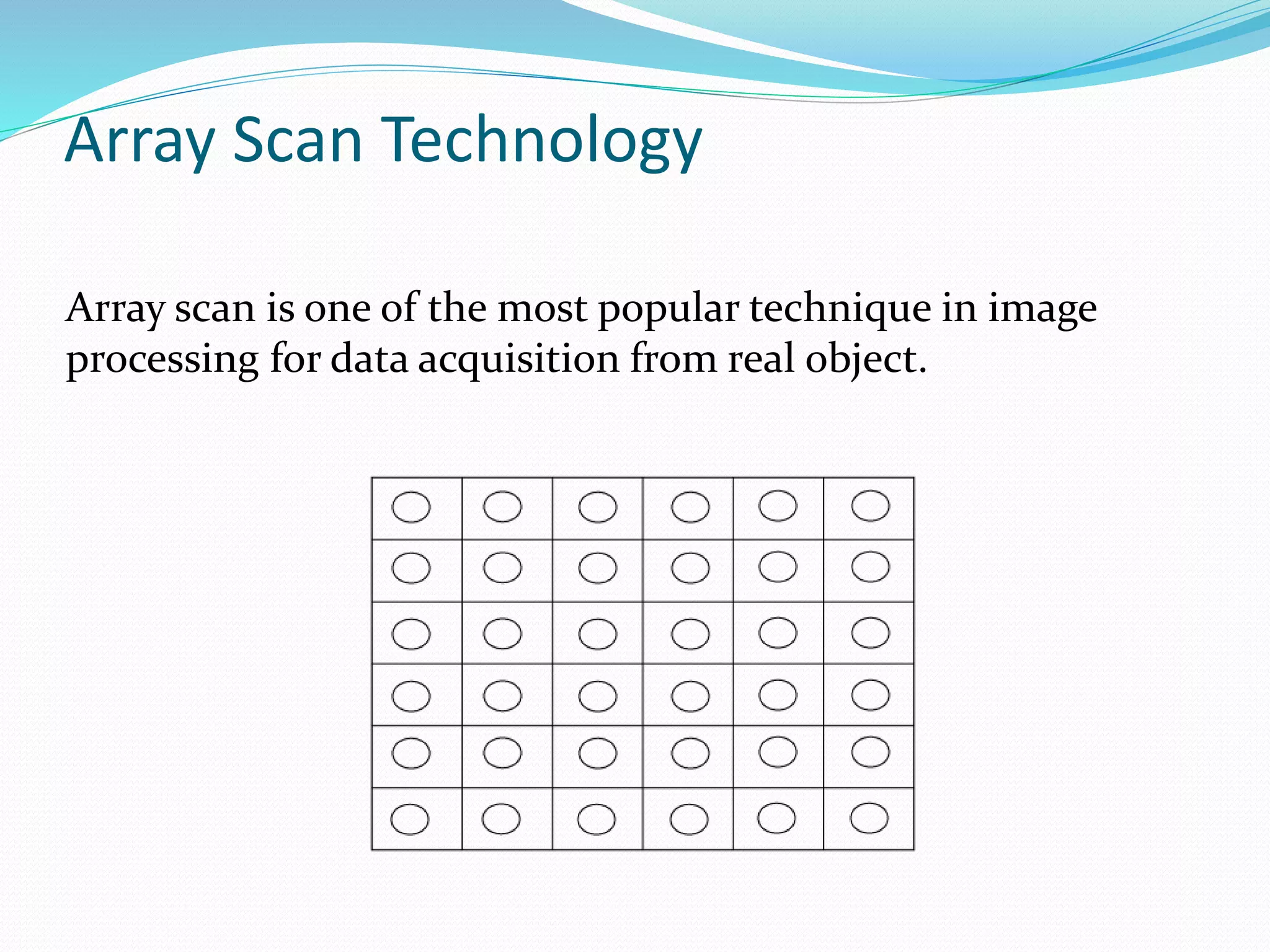 Cost effective arena active protection system | PPTX