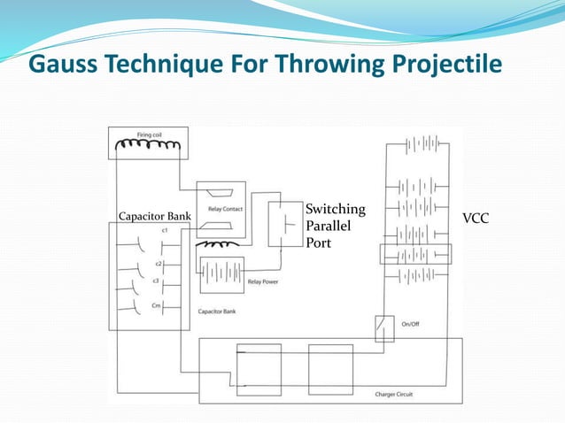 Cost effective arena active protection system | PPTX