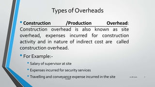 Cost effective construction and green building | PPT