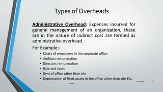 Cost effective construction and green building | PPT