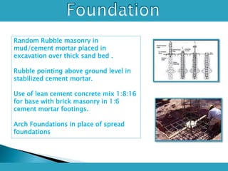 Cost Effective Construction Techniques By Okey Fabian Eze | PPTX