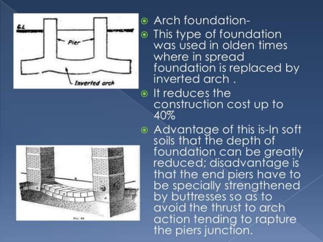 Cost effective materials | PPTX
