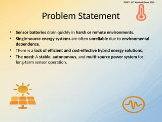 Cost_Effective_Multi_Source_Energy_Harvesting_System1 final 5.pptx
