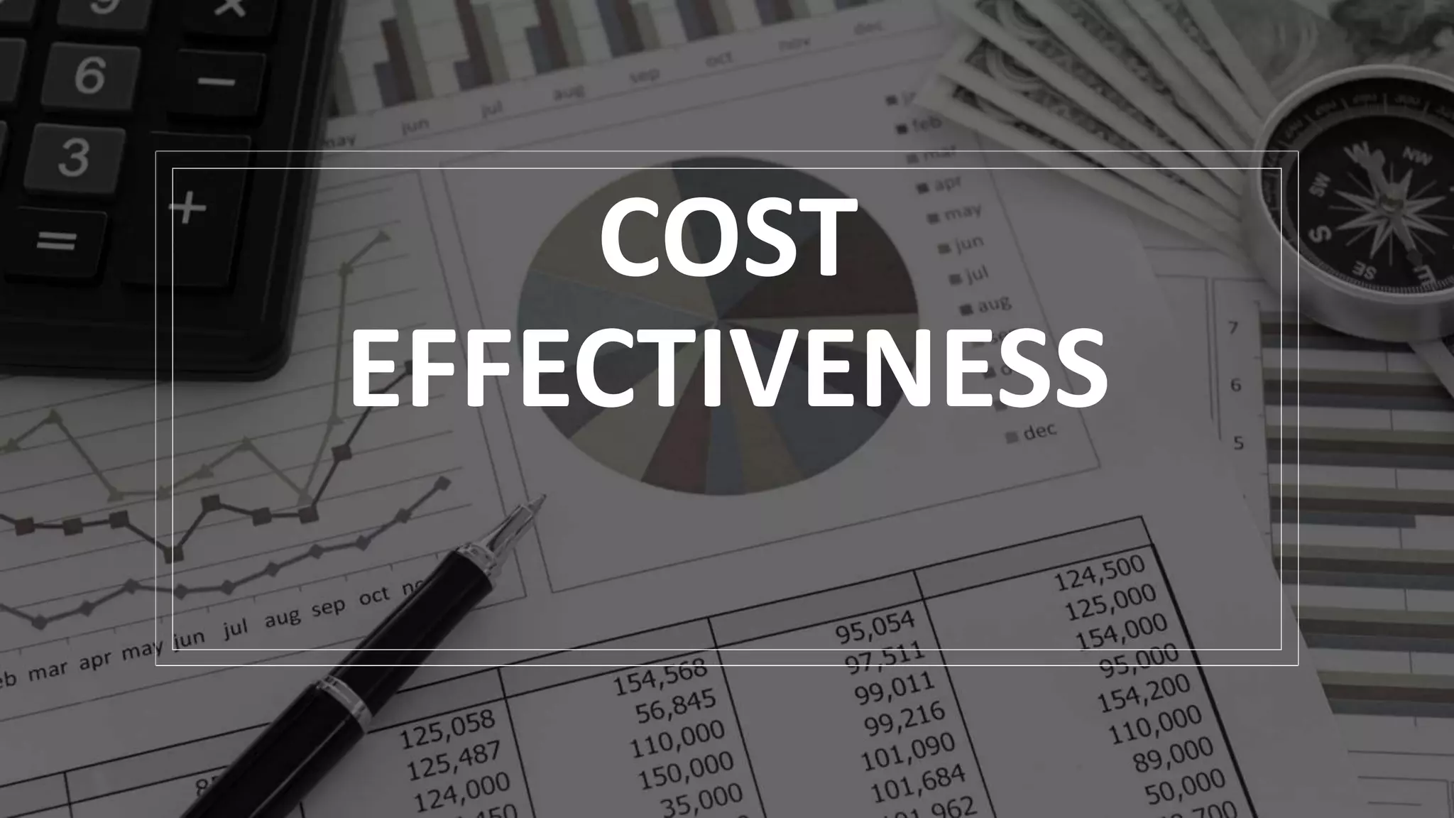 COST EFFECTIVENESS | PPTX