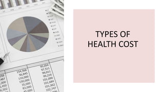 COST EFFECTIVENESS | PPTX