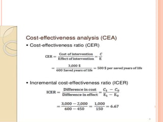 Cost effectiveness analysis | PPTX
