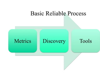 Achieving Highly Reliable & Safe Systems at Best Cost | PPT