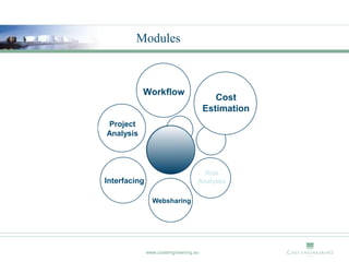 Cost Engineering Introduction | PDF