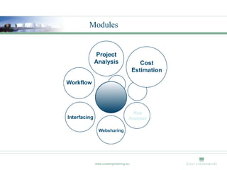 Cost Engineering for Projects | PDF