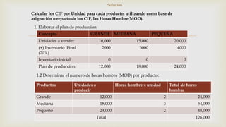Costeo abc 2 (2) | PPTX