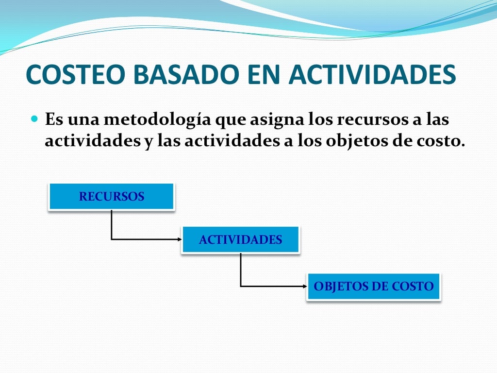 Costeo basado en actividades lu