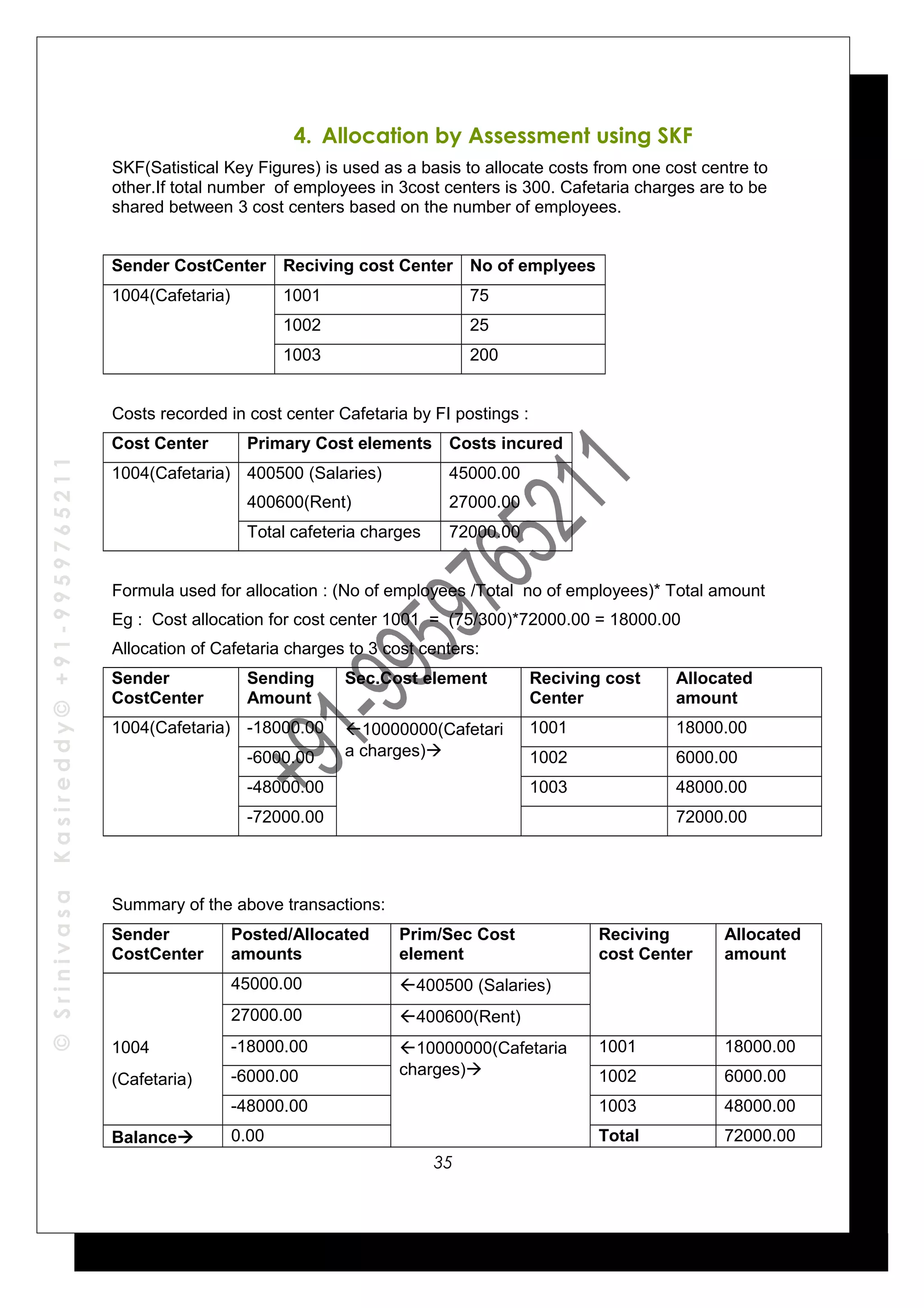 SAP CO step by step config guide & user manual part 1 | DOC